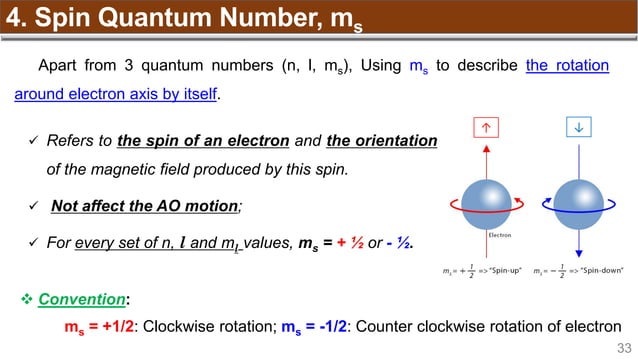 Chapter 1_Atomic Structure_PDF_GENERAL CHEMISTRY | PPT