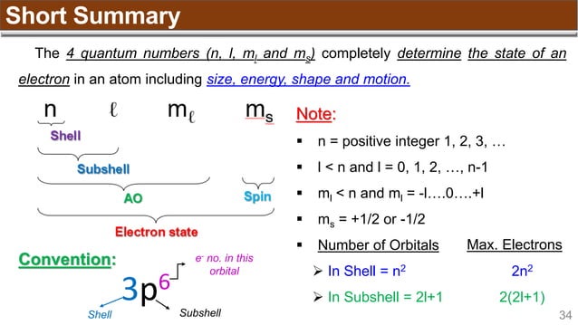 Chapter 1_Atomic Structure_PDF_GENERAL CHEMISTRY | PPT