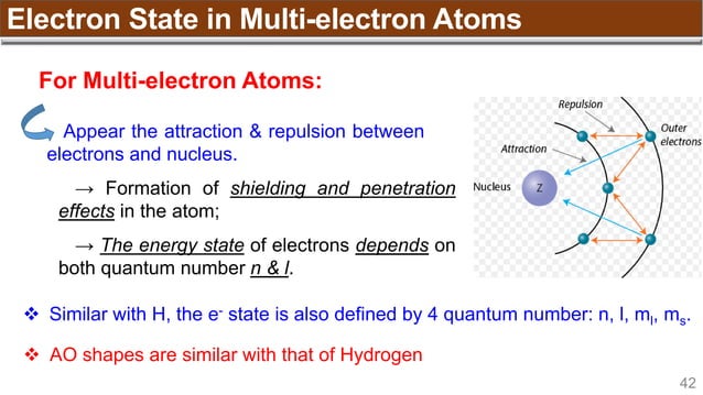 Chapter 1_Atomic Structure_PDF_GENERAL CHEMISTRY | PPT
