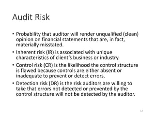 Chapter 1 auditing and internal control | PPT