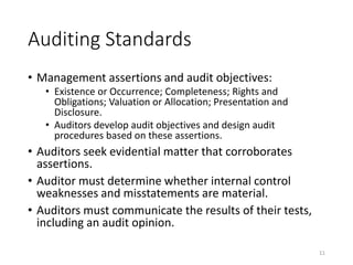 Chapter 1 auditing and internal control | PPTX