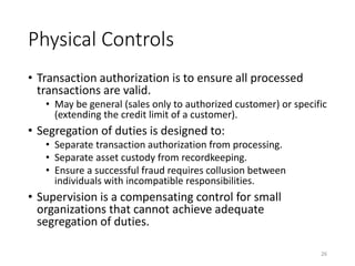 Chapter 1 auditing and internal control | PPTX