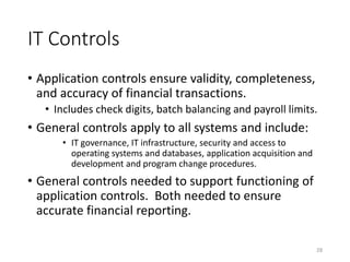 Chapter 1 auditing and internal control | PPTX