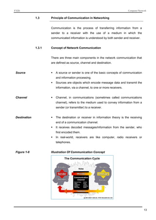 POLITEKNIK MALAYSIA | PDF