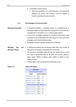 POLITEKNIK MALAYSIA | PDF