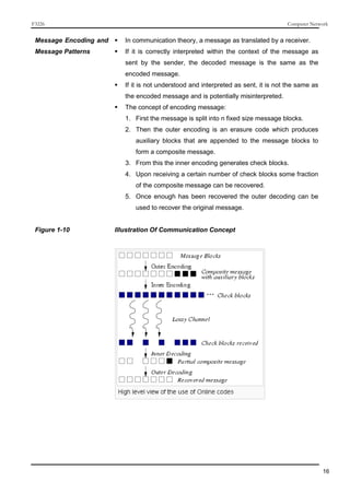 POLITEKNIK MALAYSIA | PDF