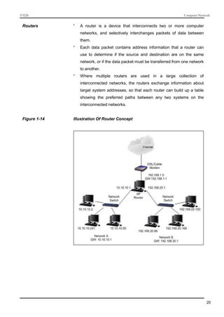 POLITEKNIK MALAYSIA | PDF