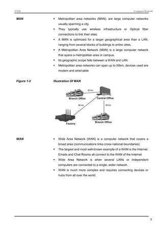 POLITEKNIK MALAYSIA | PDF