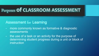 Chapter 1b Roles of Assessment | PPTX