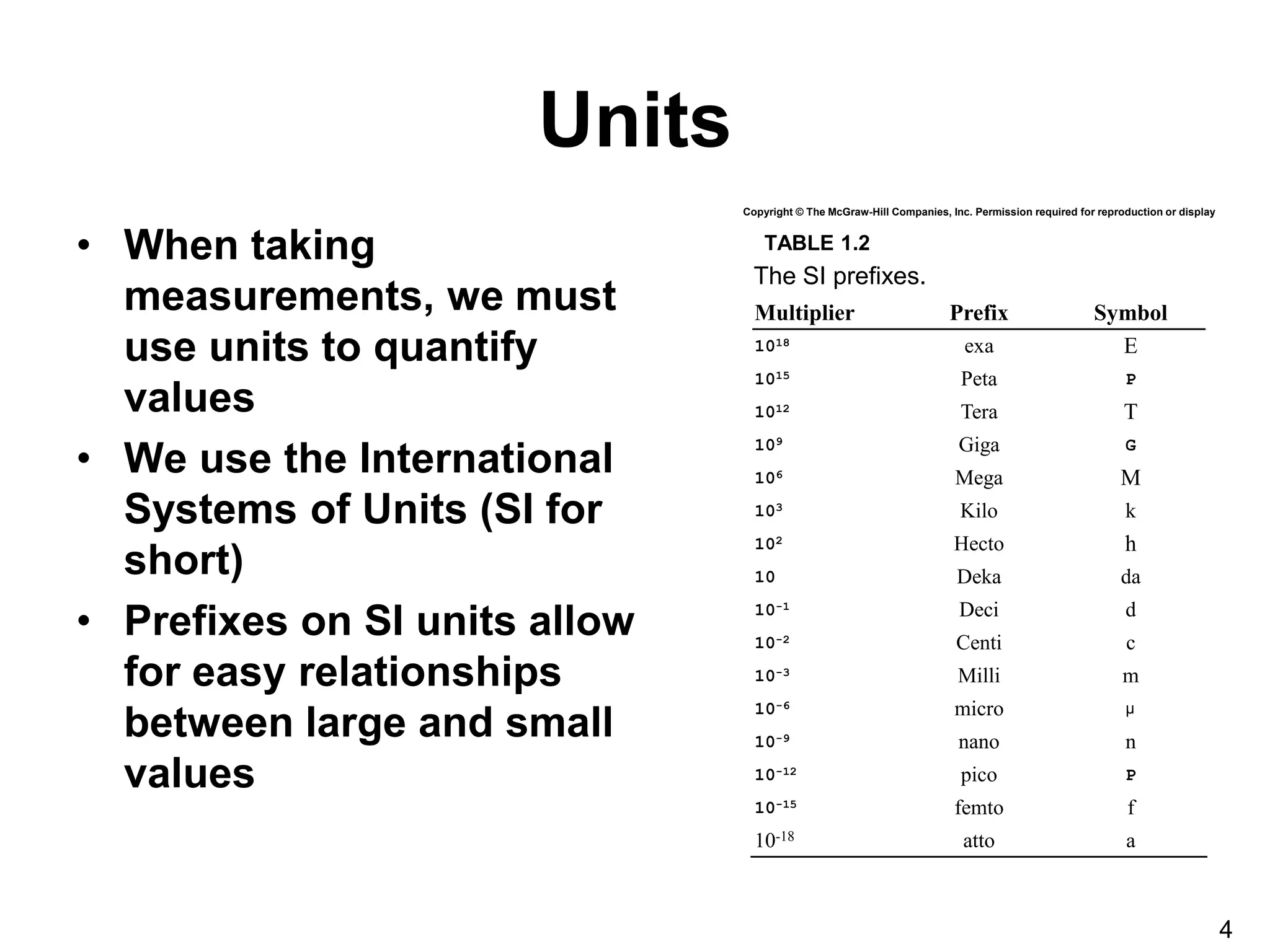 Chapter 1 Basic Concepts.pptx