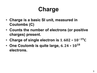 Chapter 1 Basic Concepts.pptx