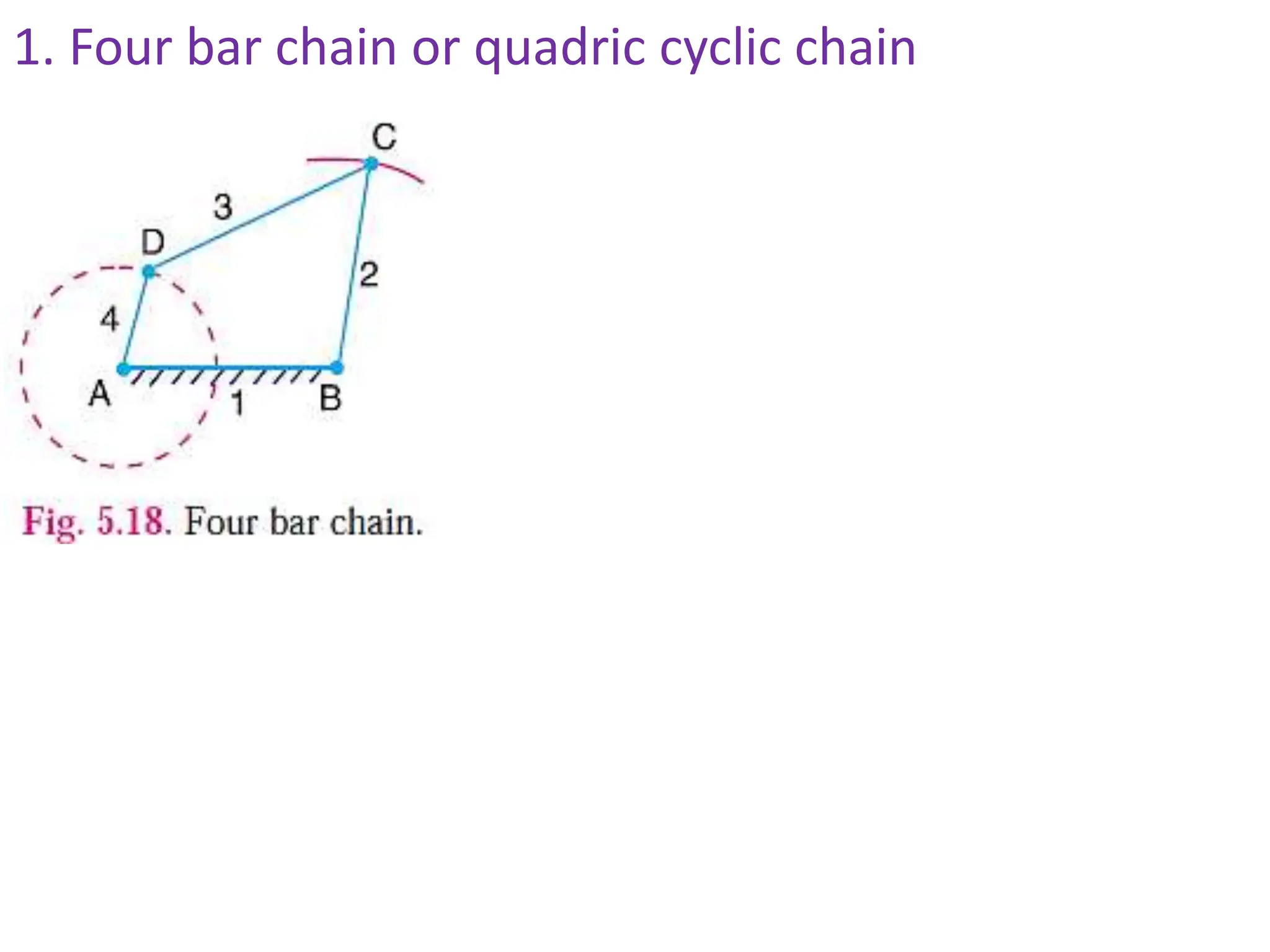 Chapter 1 Basic Concepts of mechanism.pptx