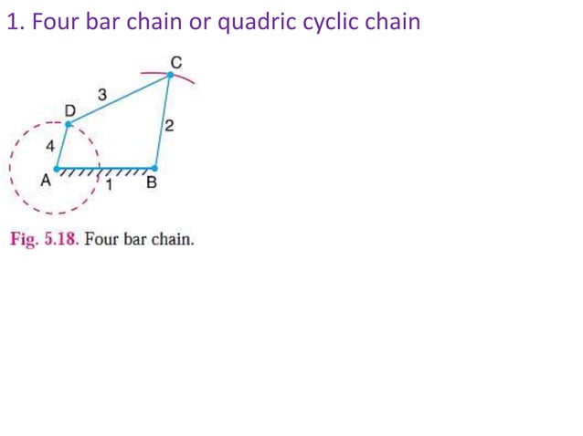 Chapter 1 Basic Concepts of mechanism.pptx | Free Download