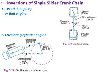Chapter 1 Basic Concepts of mechanism.pptx