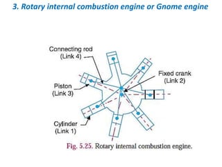 Chapter 1 Basic Concepts of mechanism.pptx