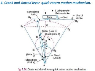Chapter 1 Basic Concepts of mechanism.pptx