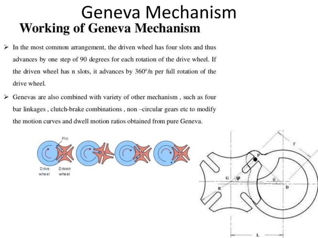 Chapter 1 Basic Concepts of mechanism.pptx | Free Download
