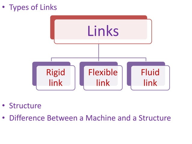 Chapter 1 Basic Concepts of mechanism.pptx | Free Download