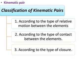 Chapter 1 Basic Concepts of mechanism.pptx