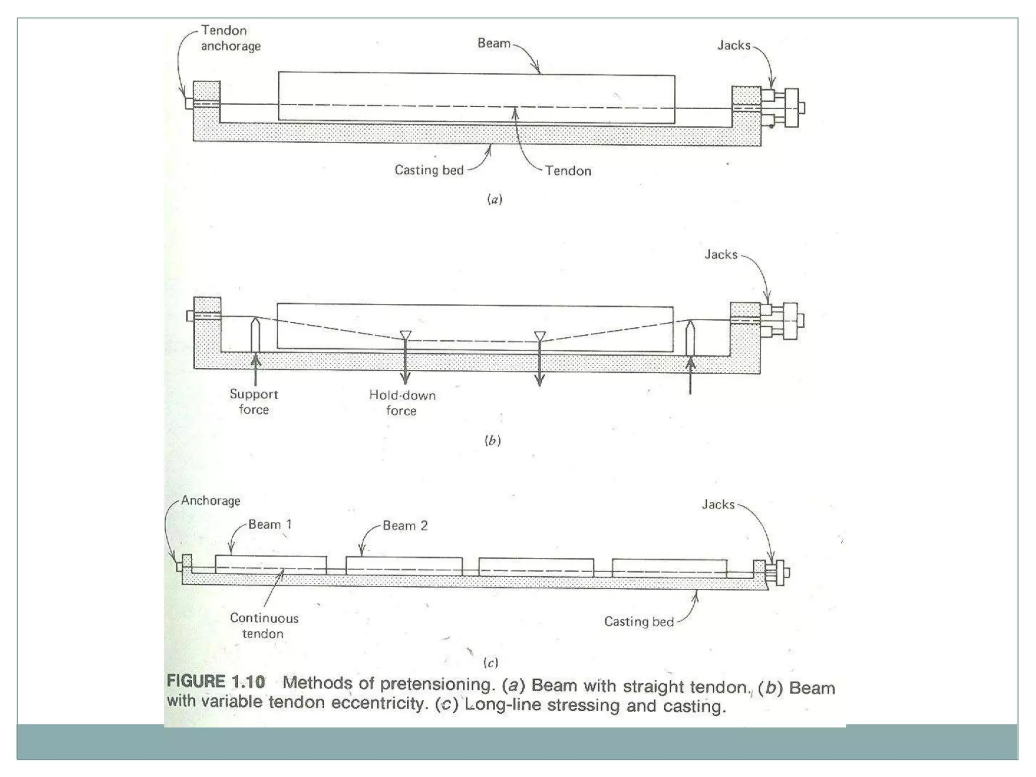 Chapter 1 Basic Concepts (PART I) (1).ppt