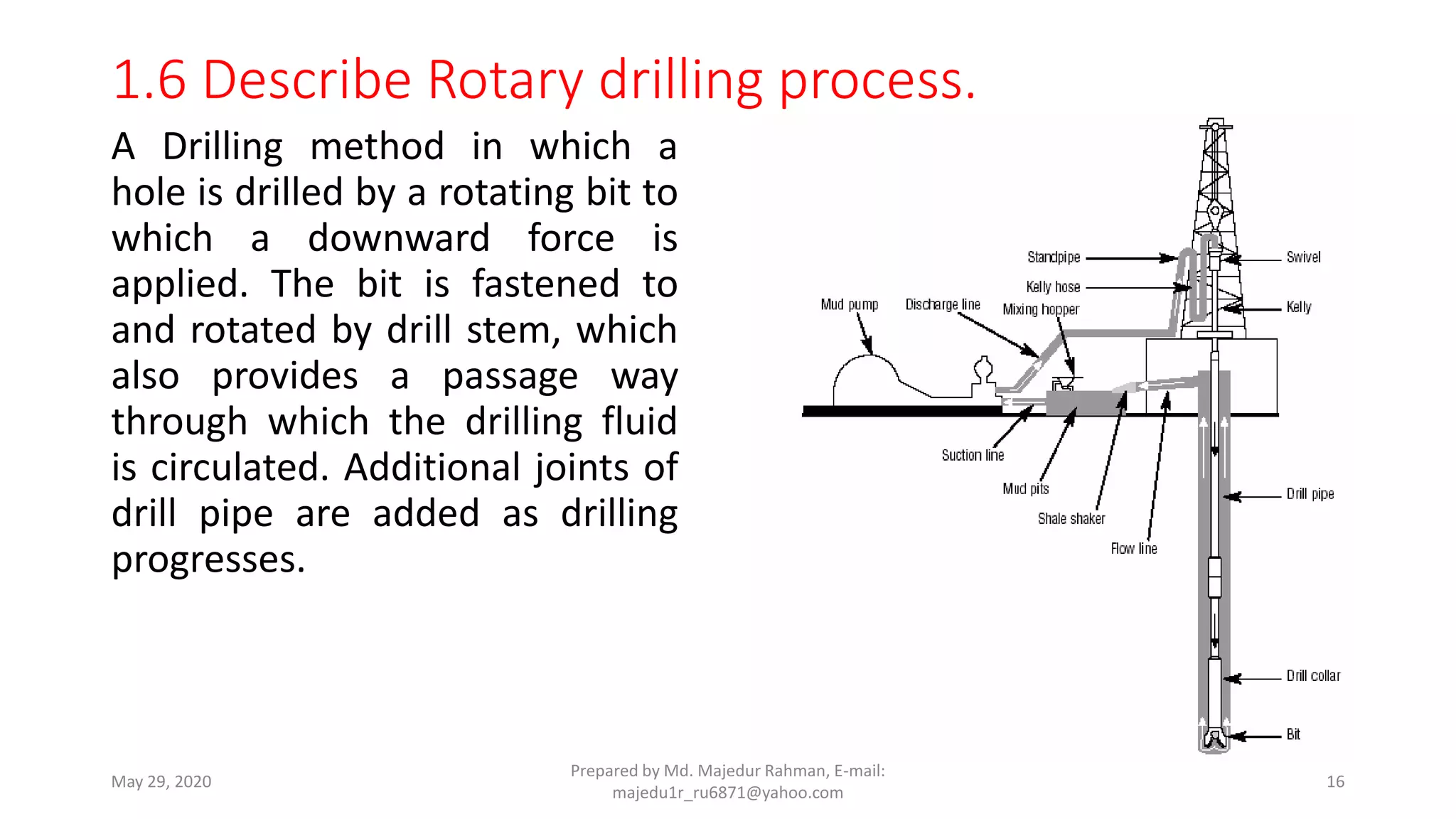 Basic of well drilling process | PPTX | Geology | Science