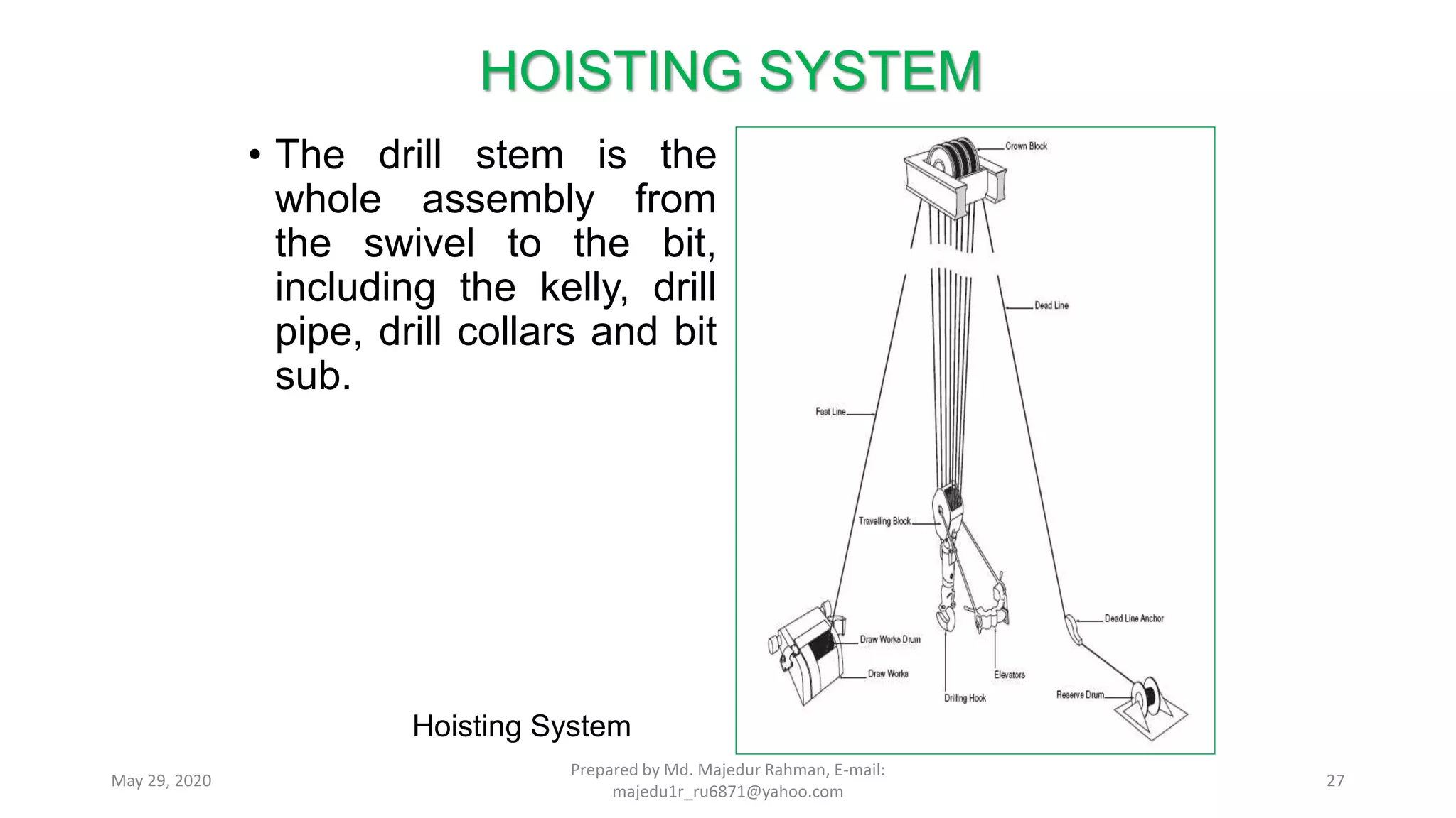 Basic of well drilling process | PPTX