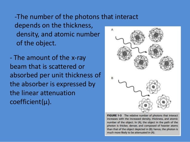 Chapter 1 basic principles of ct