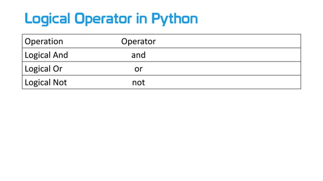Chapter 1 Basic Programming (Python Programming Lecture) | PDF ...