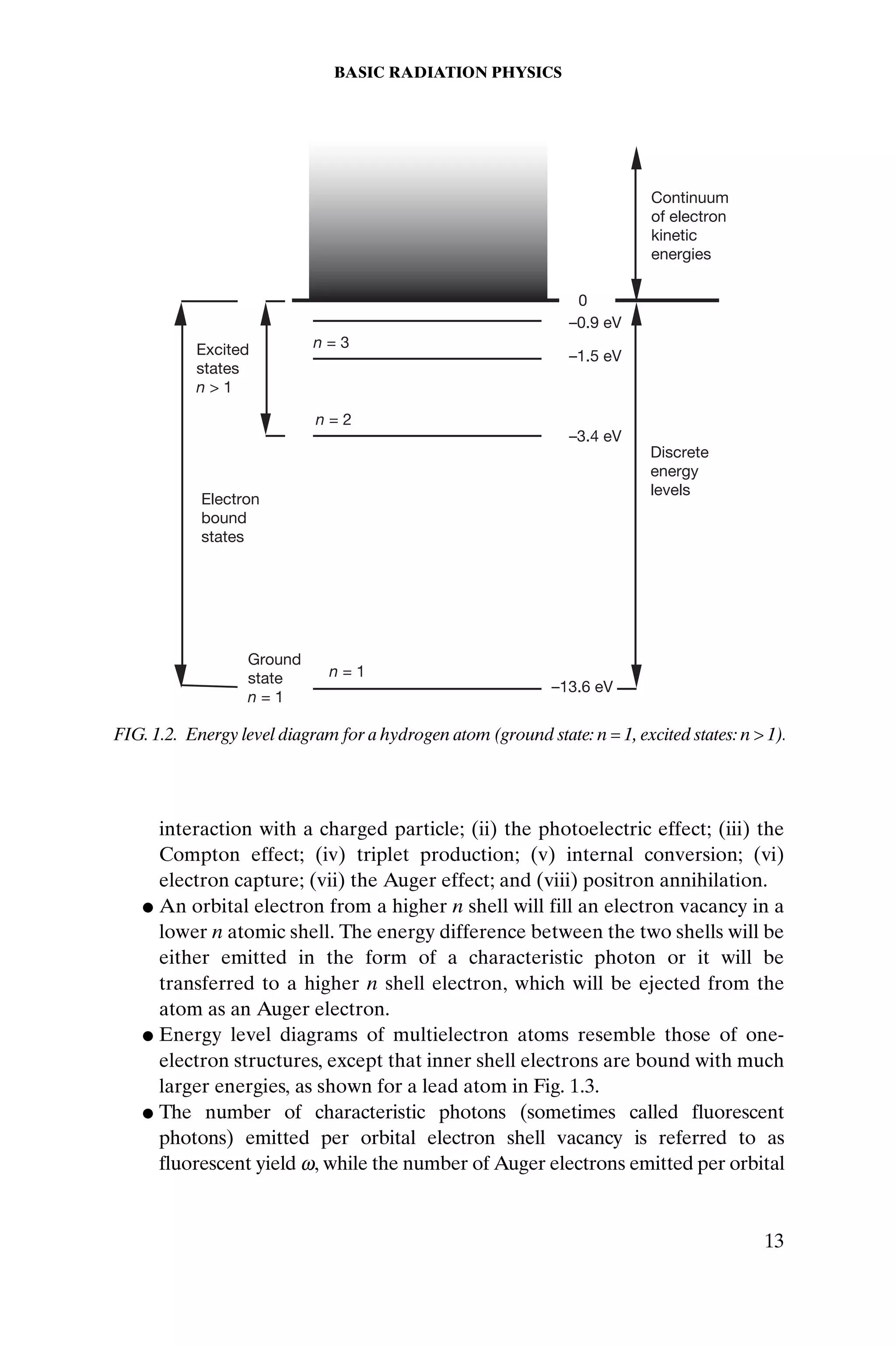 Chapter1 basic radiation physics | PDF