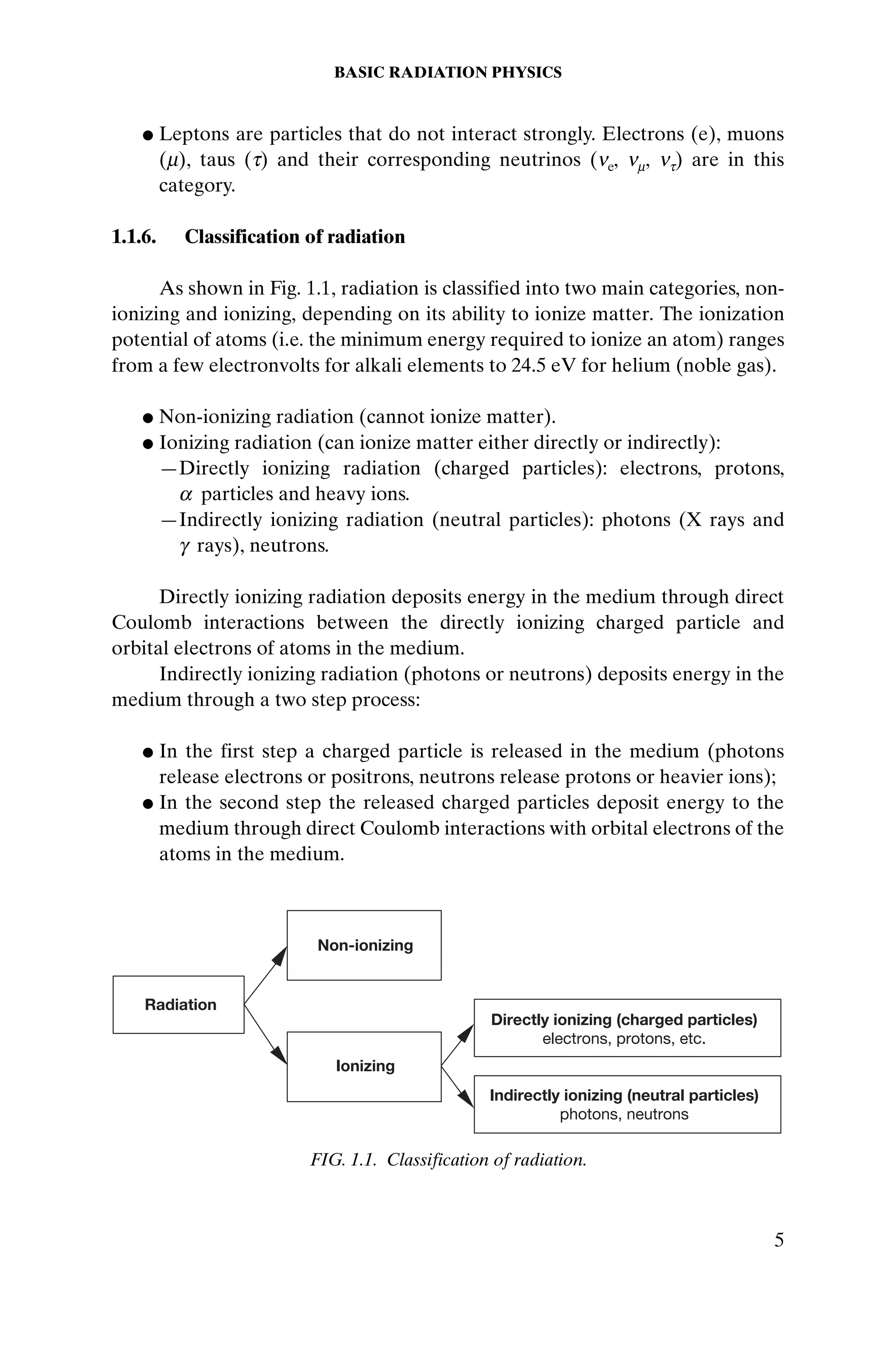 Chapter1 basic radiation physics | PDF