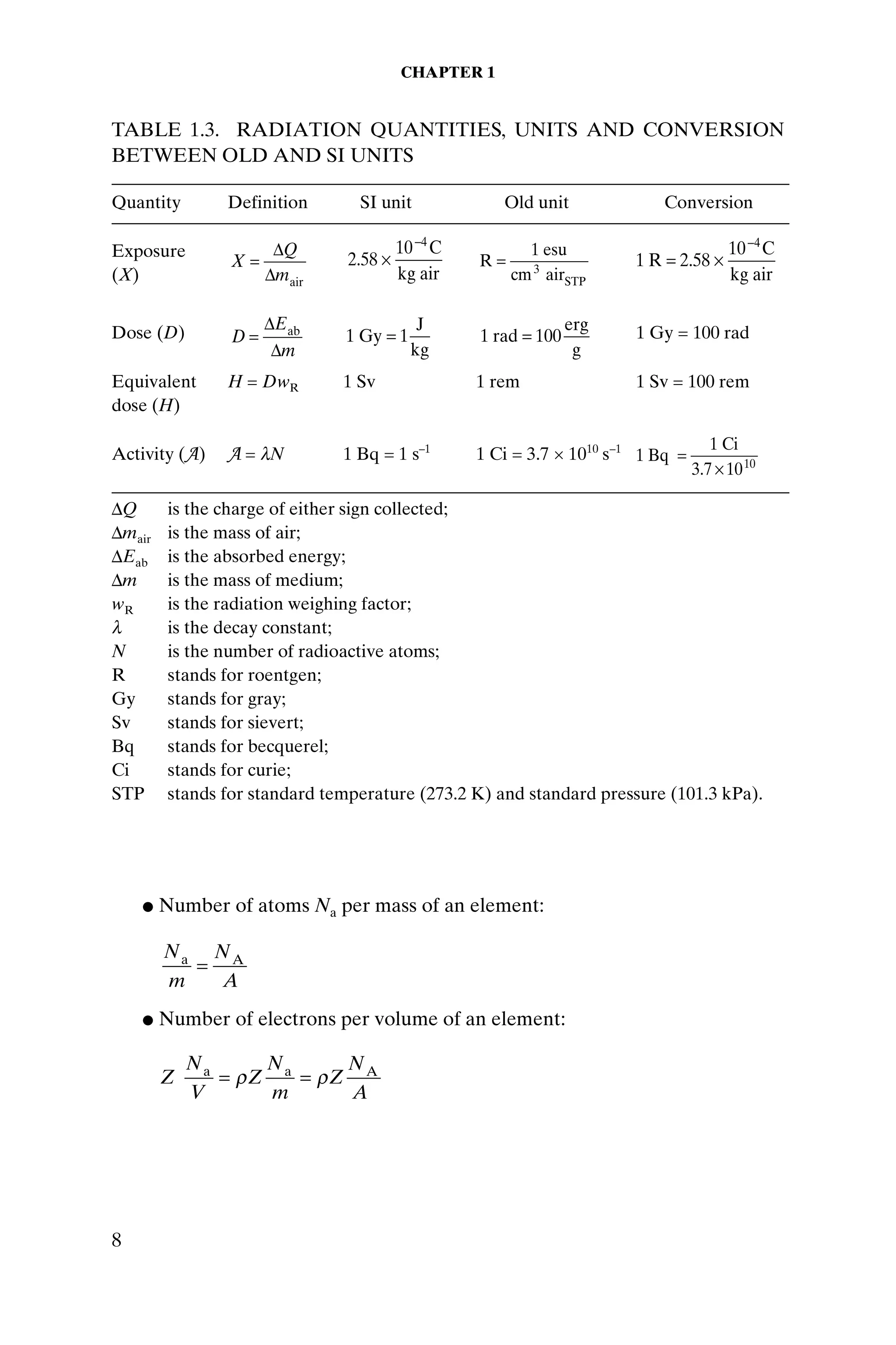 Chapter1 basic radiation physics | PDF