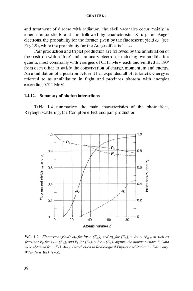 Chapter1 basic radiation physics | PDF | Chemistry | Science