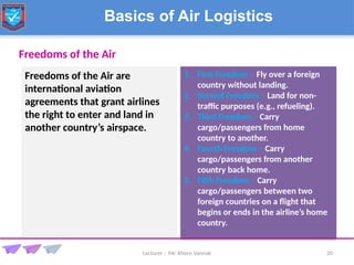 Chapter 1 Basics of Air Logistics supply chain in aviation global case.pptx
