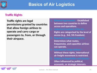 Chapter 1 Basics of Air Logistics supply chain in aviation global case.pptx