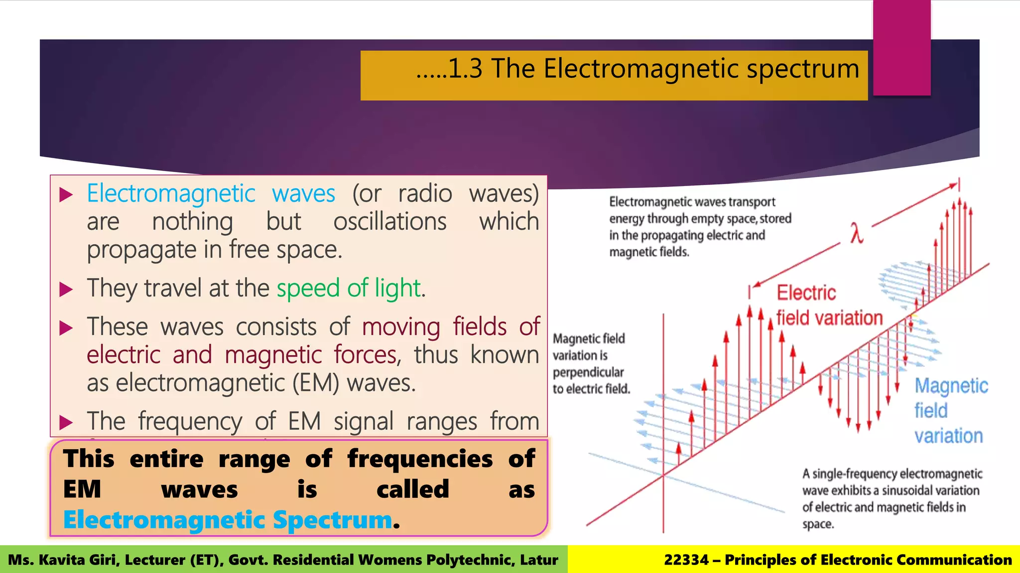 Basics of Electronic Communication | PPTX