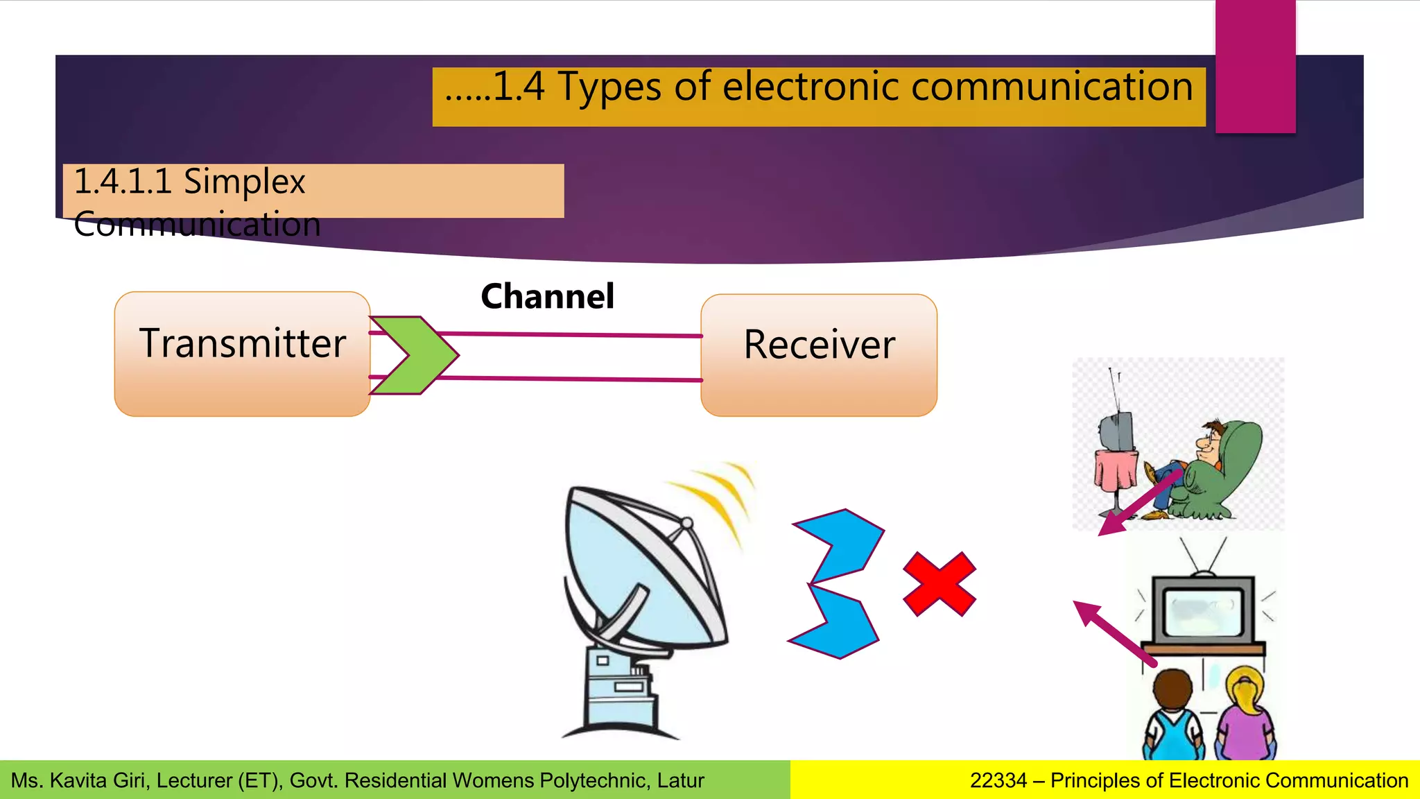 Basics of Electronic Communication | PPTX