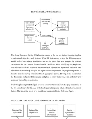CHAPTER 1 BASICS OF HUMAN RESOURCE MANAGEMENT INTRODUCTION ( PDFDrive ).pdf