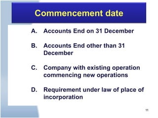 Chapter 1 basis period | PPTX