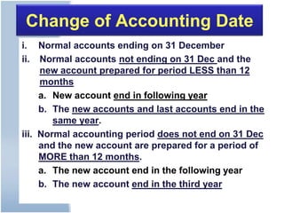 Chapter 1 basis period | PPTX