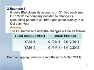 Chapter 1 basis period | PPTX