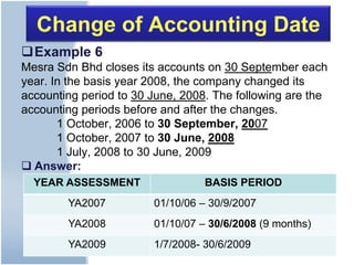 Chapter 1 basis period | PPTX