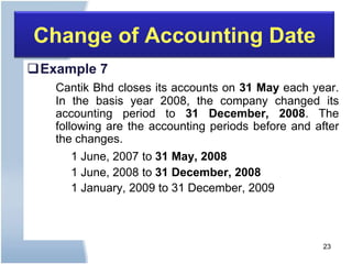 Chapter 1 basis period | PPTX
