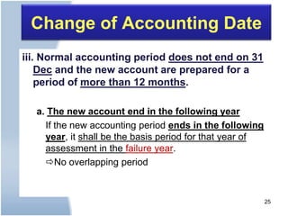 Chapter 1 basis period | PPTX