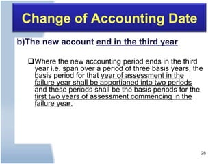 Chapter 1 basis period | PPTX