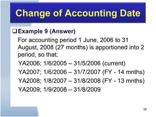 Chapter 1 basis period | PPTX
