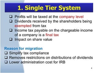 Chapter 1 basis period | PPTX