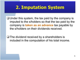 Chapter 1 basis period | PPTX
