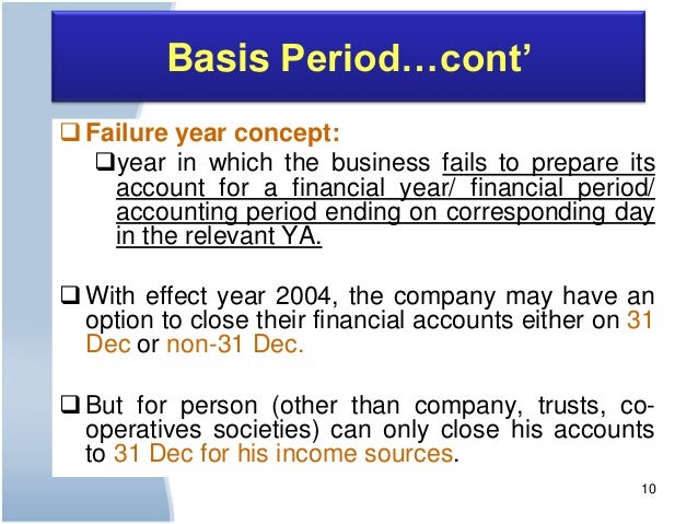 Chapter 1 basis period