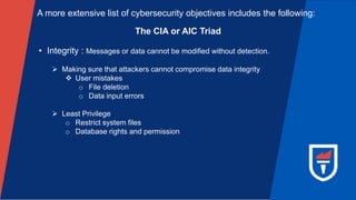 Chapter 1 Best Practices, Standards, and a Plan of Action.pptx