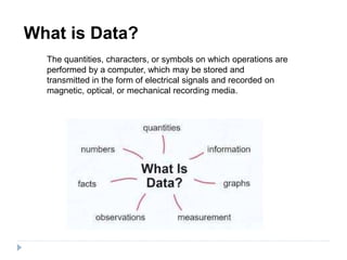 Chapter 1 big data | PPT